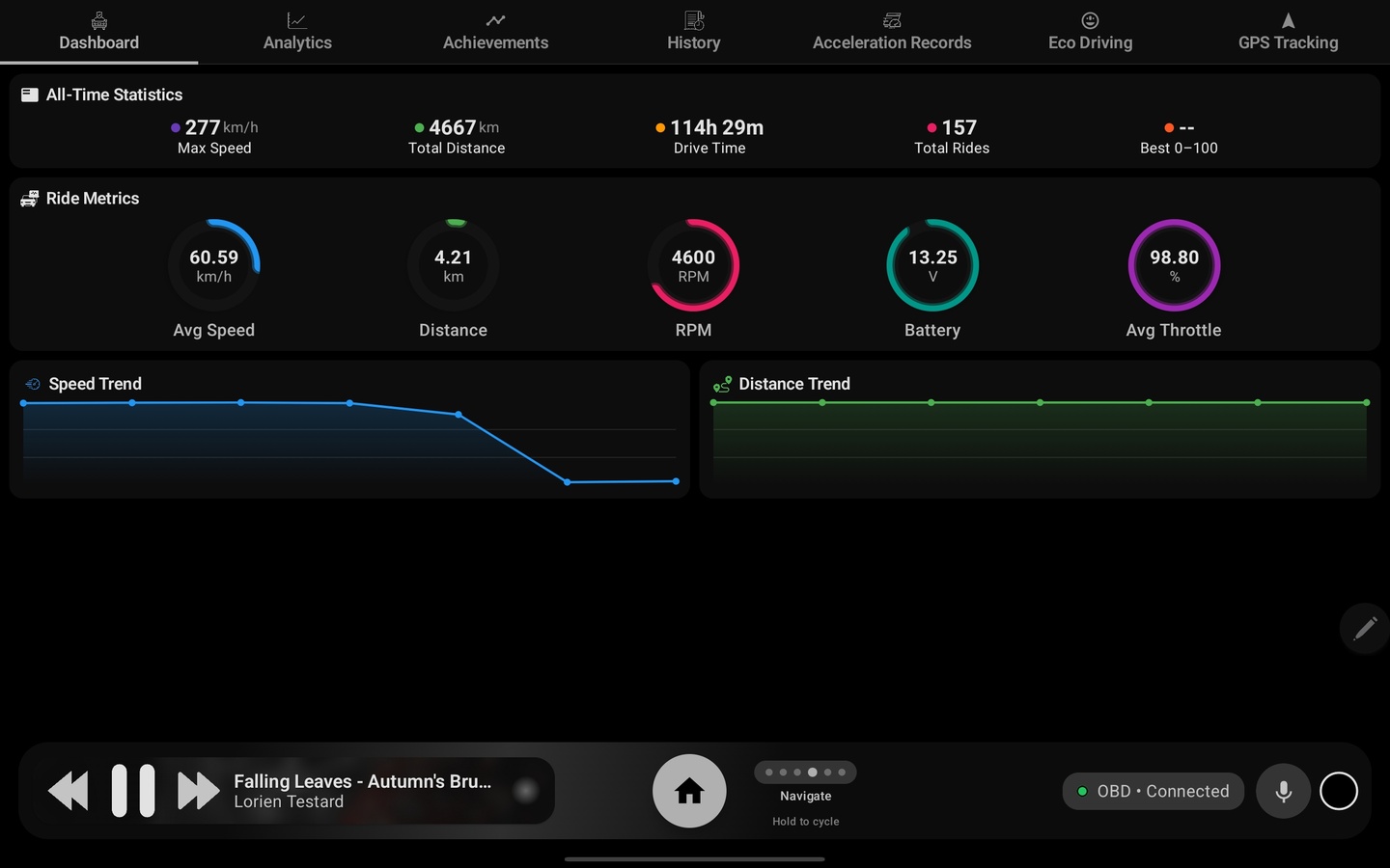 Car Nebula - Android Car Launcher for Head Units